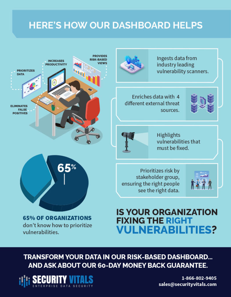 Network Deployment for Secure Network Infrastructure - Security Vitals
